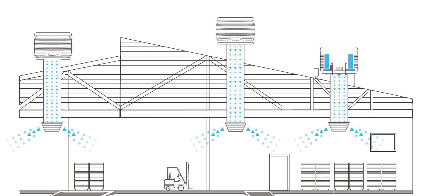Green alternatives to air conditioning - Manufacturing & Production ...